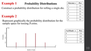 Probability distributions | PPT