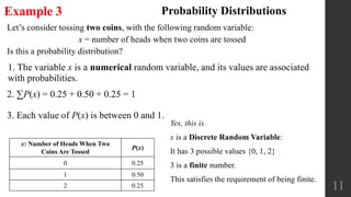 Probability distributions | PPT