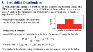 Probability distributions | PPT