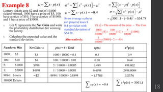 Probability distributions | PPTX