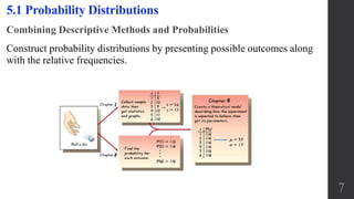 Probability distributions | PPT