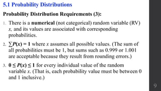 Probability distributions | PPT
