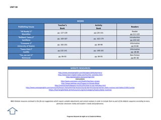 5.cycle 4 second grade_secondary_school_2018-2019 (1) | PPT