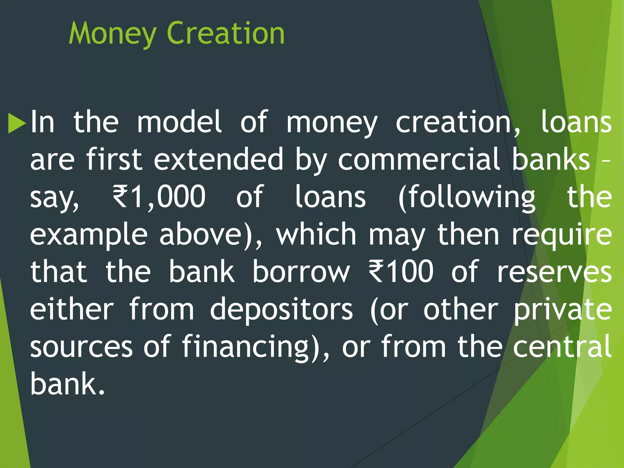 Money Multiplier | PPT