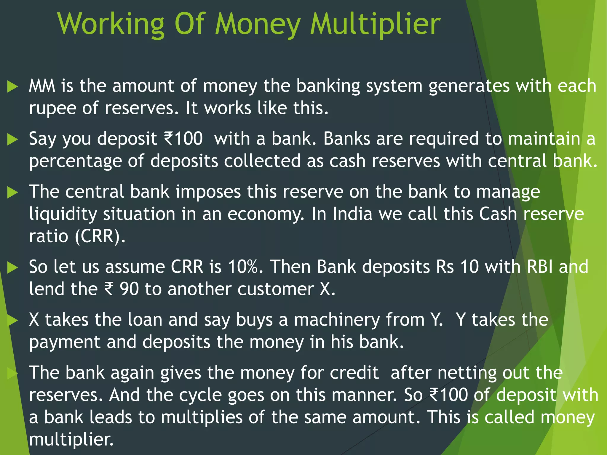 Money Multiplier | PPT