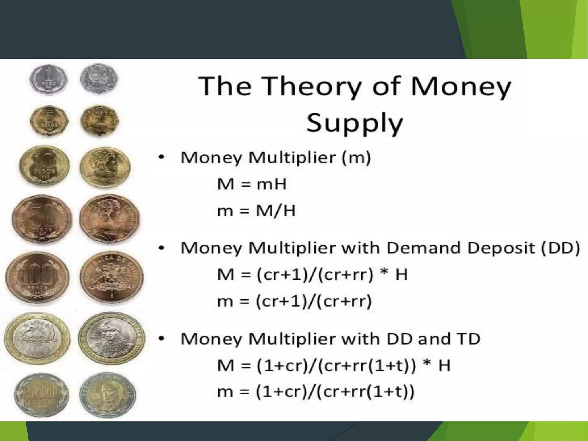 Money Multiplier | PPT
