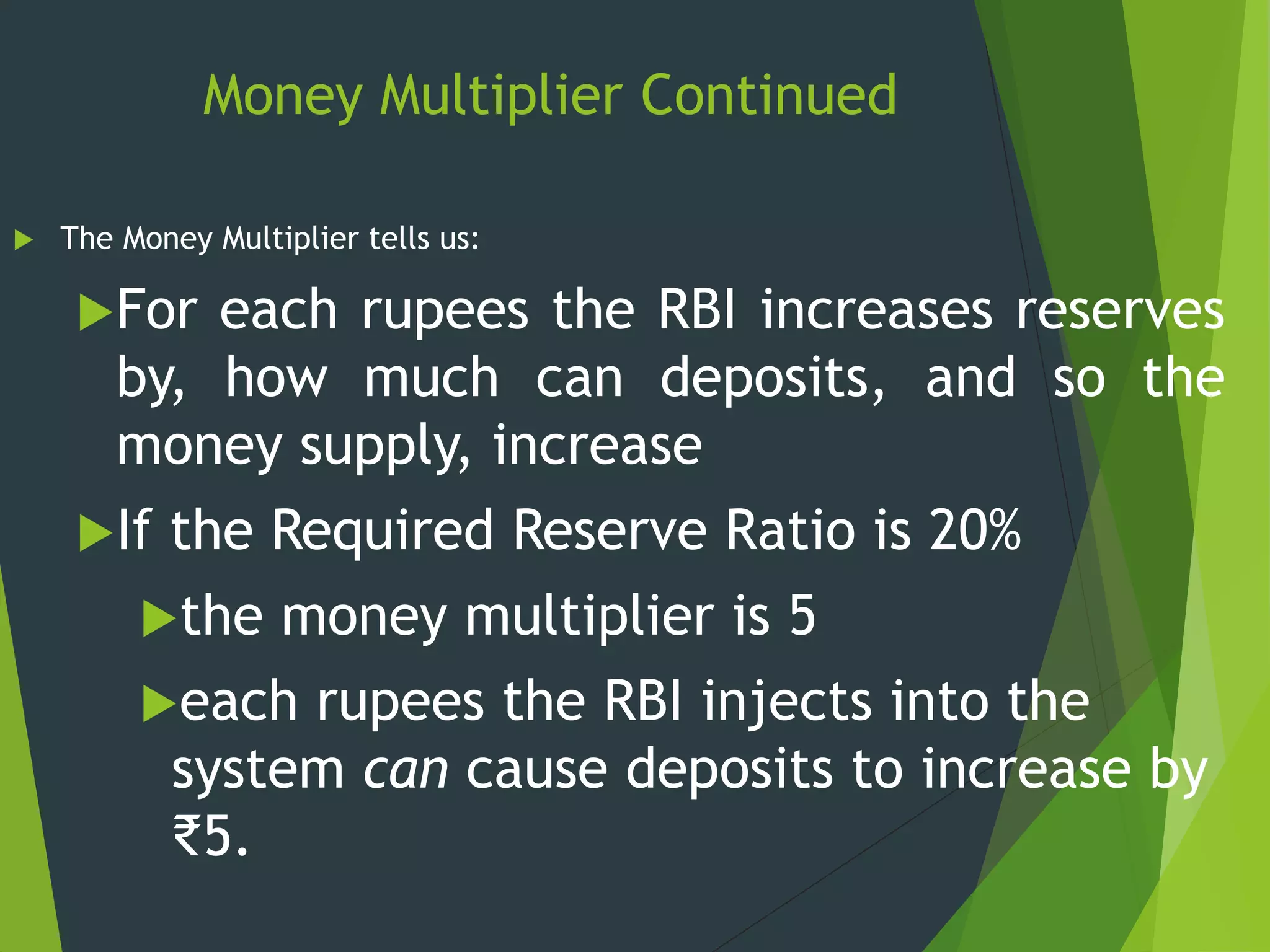 Money Multiplier | PPT