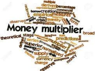 Money Multiplier | PPT