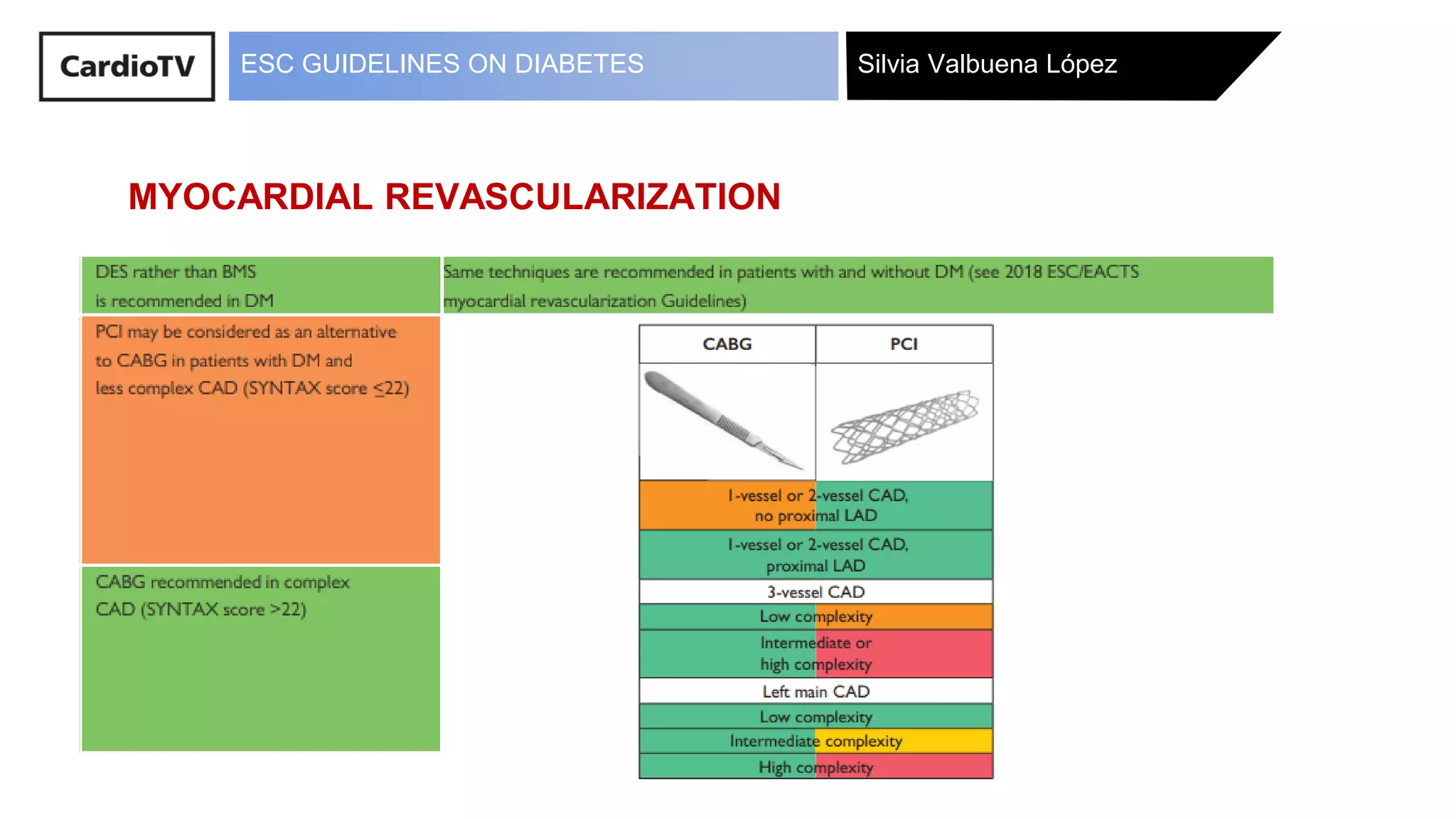 5. ESC Guidelines on Diabetes | PDF