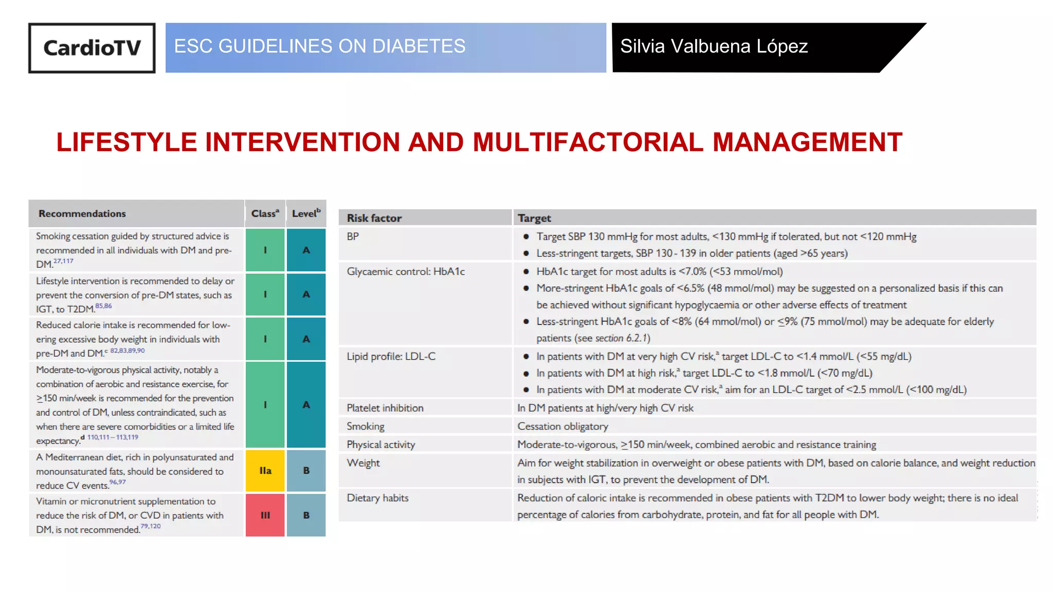 5. ESC Guidelines on Diabetes | PDF
