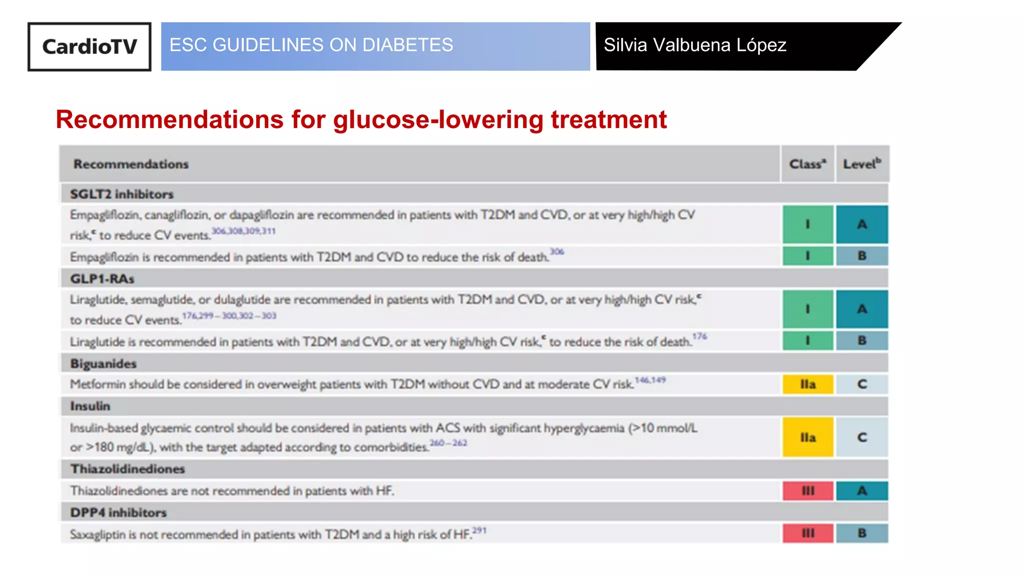 5. ESC Guidelines on Diabetes | PDF