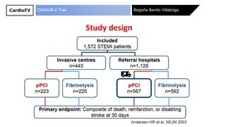 DANAMI 2 Trial | PDF