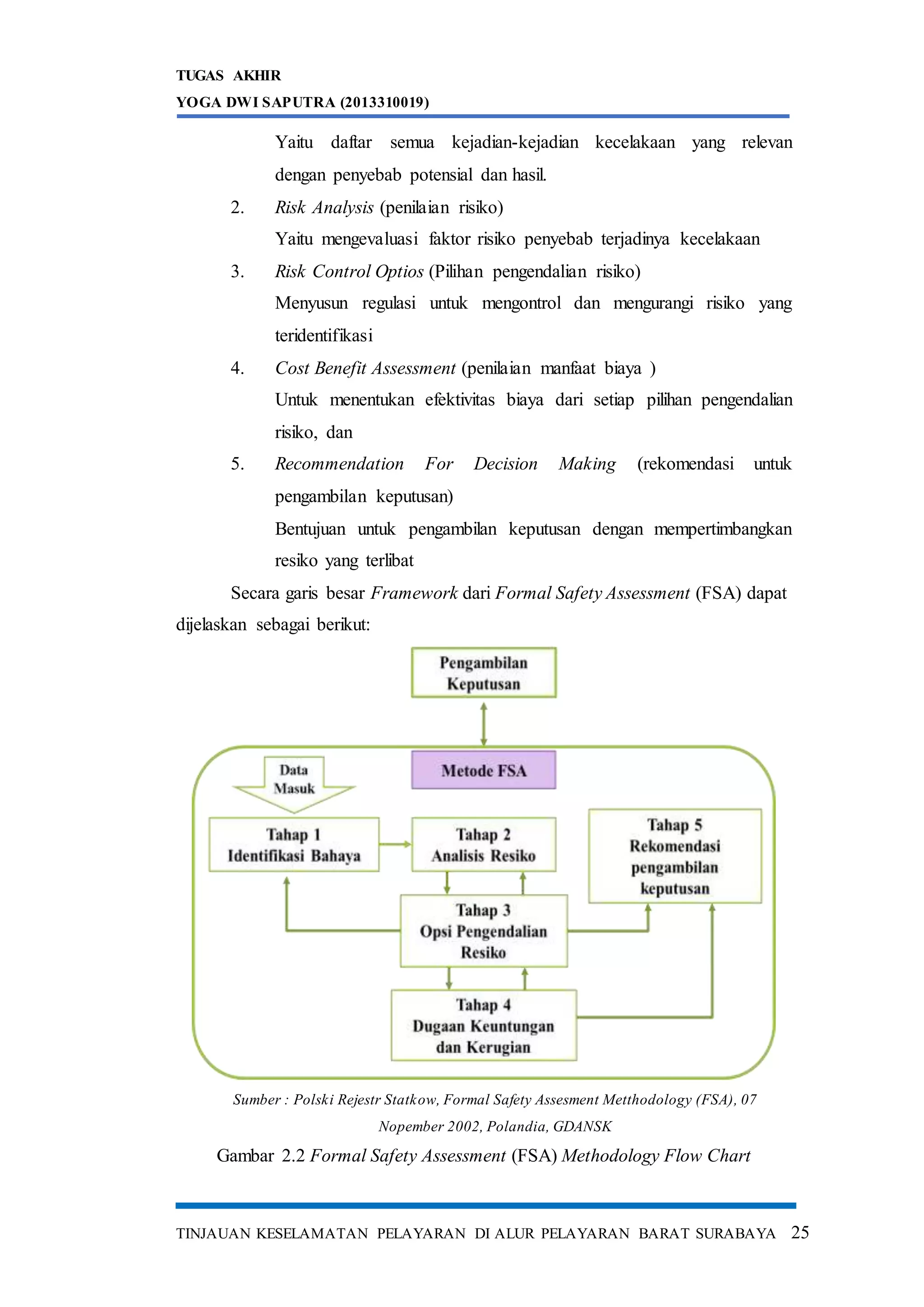 BAB II TINJAUAN KESELAMATAN PELAYARAN DI ALUR PELAYARAN BARAT SURABAYA | DOC