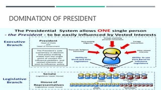 Presidential vs parliamentary Government | PPTX