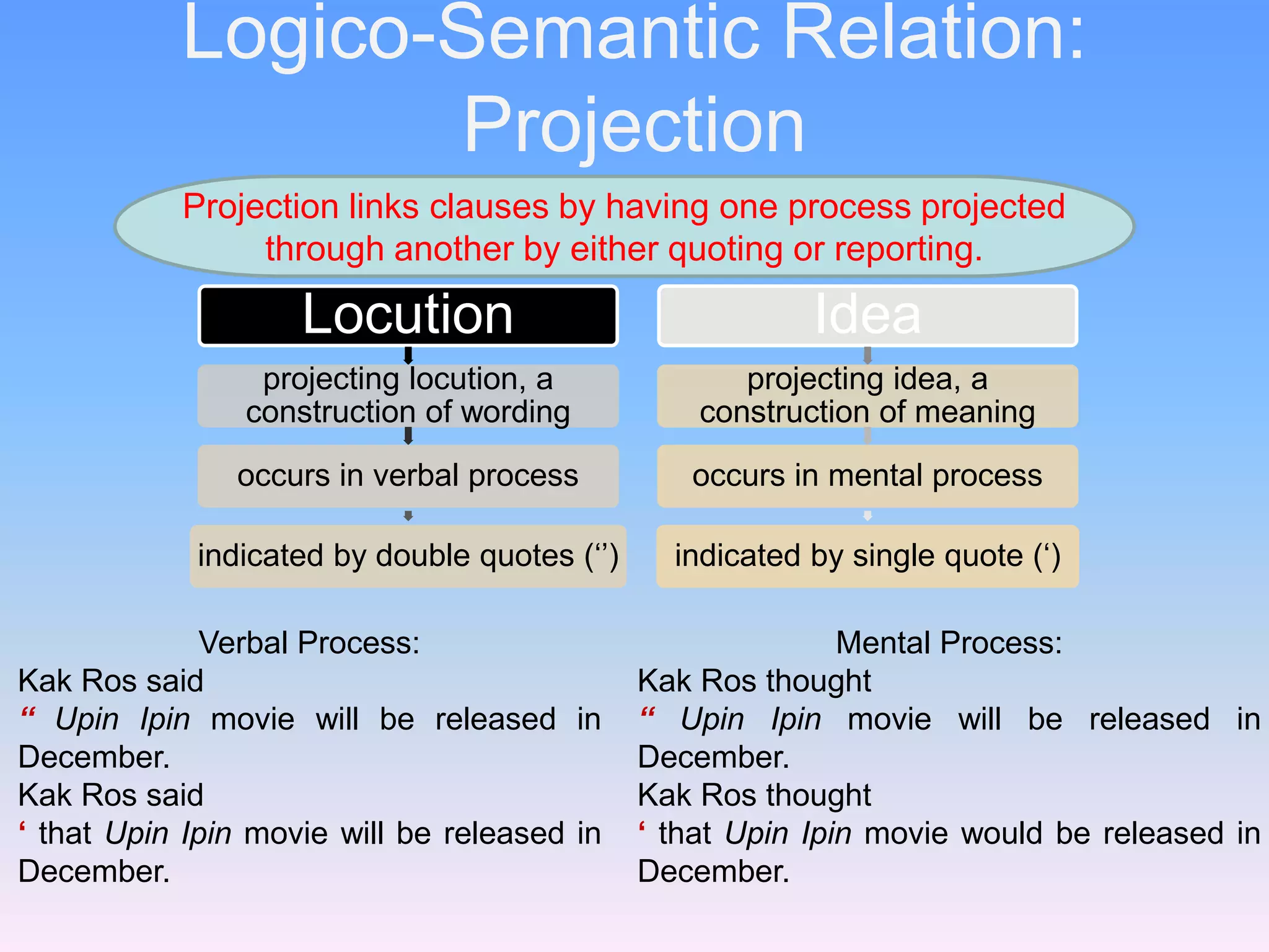 The grammar of logical meaning | PPTX