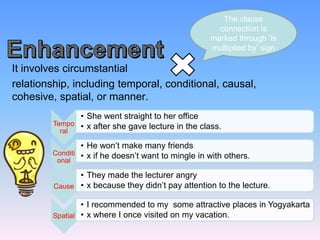 The grammar of logical meaning | PPTX