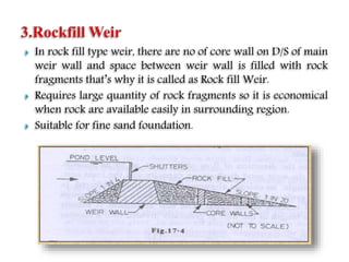 Diversion Headwork in Canal | PPTX