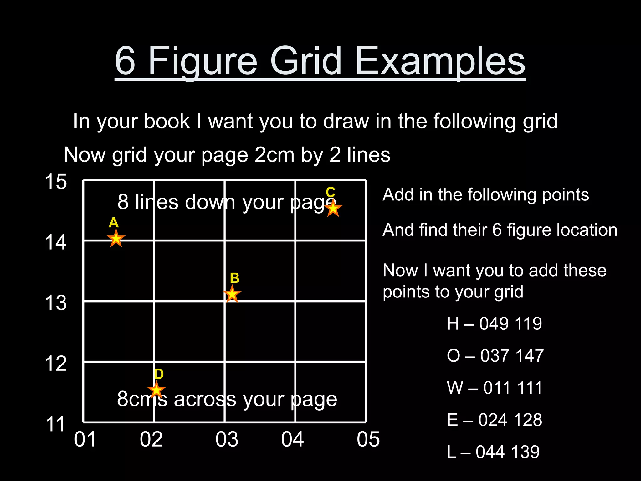 6 figure grid referencing | PPTX