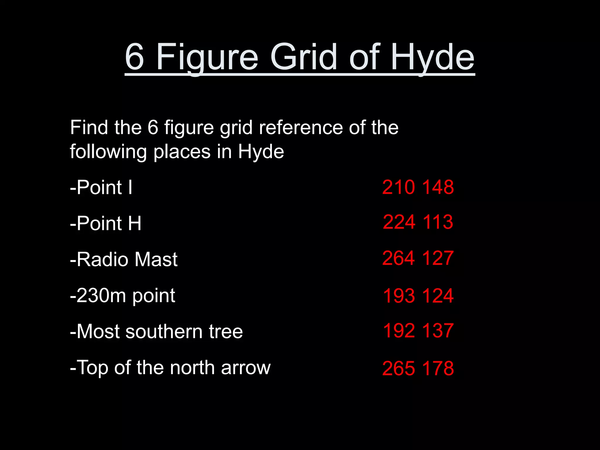 6 figure grid referencing | PPTX