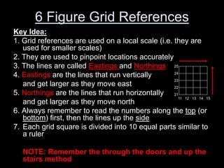 6 figure grid referencing | PPTX