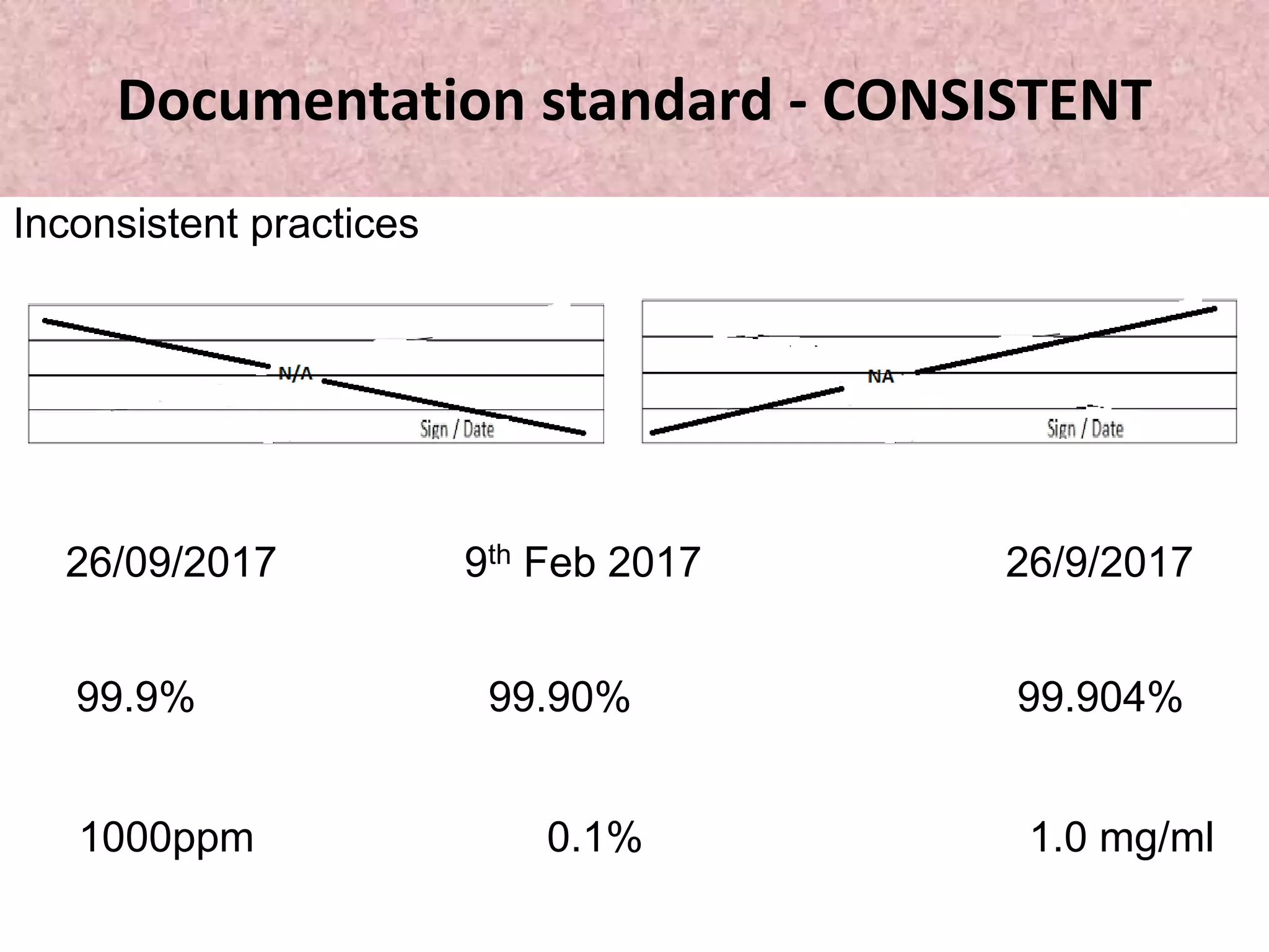 Good Documentation Practices | PPTX