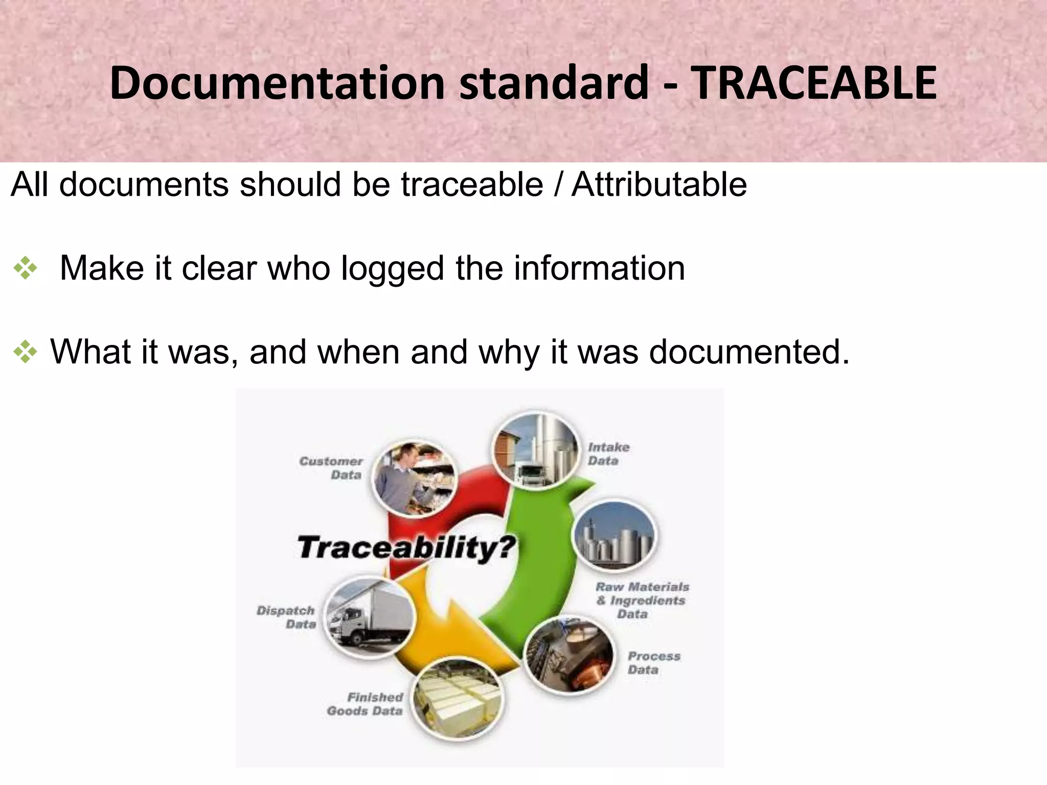 Good Documentation Practices | PPTX