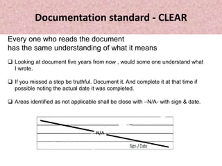 Good Documentation Practices | PPTX