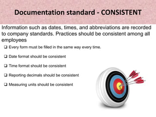 Good Documentation Practices | PPTX