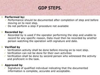 Good Documentation Practices | PPTX