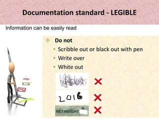 Good Documentation Practices | PPTX