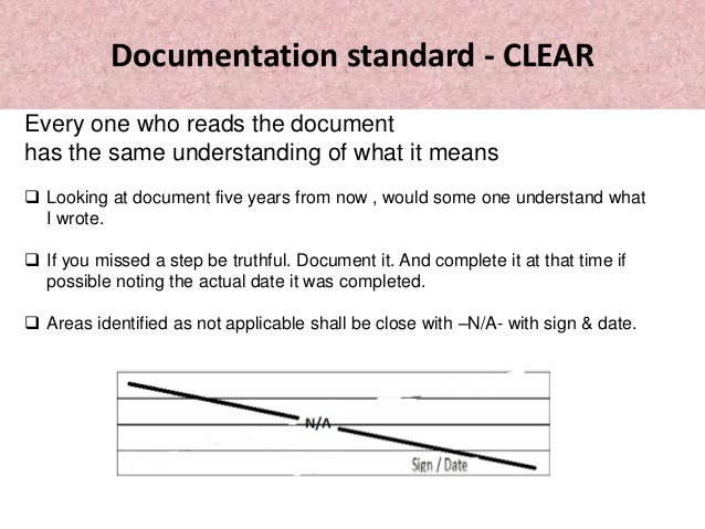Good Documentation Practices