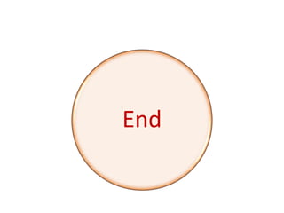 FOREIGN EXCHANGE PAYMENTS | PPTX