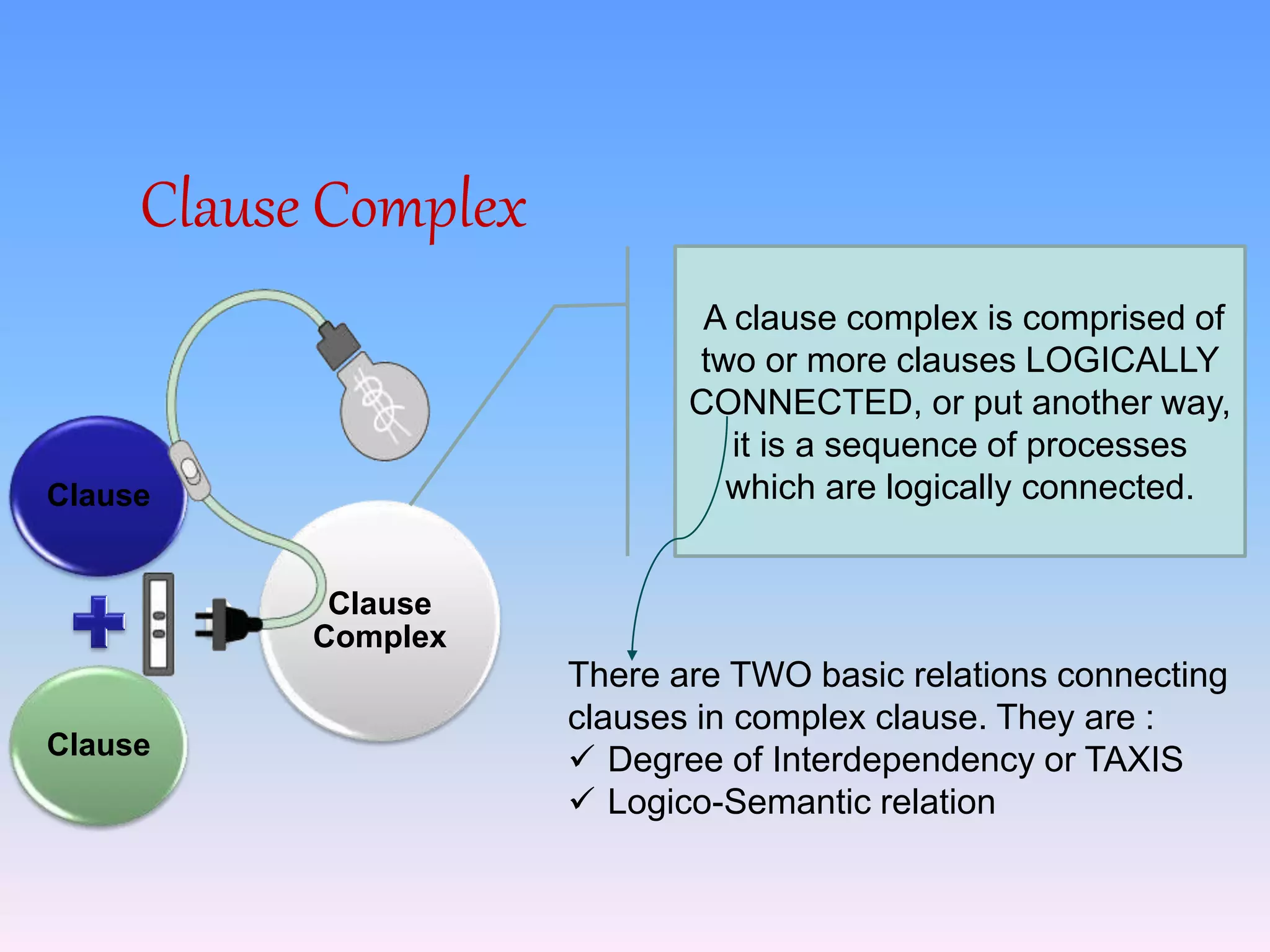 5. clause and complex clause | PPTX