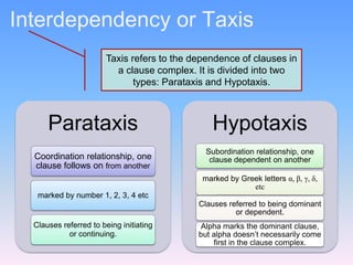 5. clause and complex clause | PPT