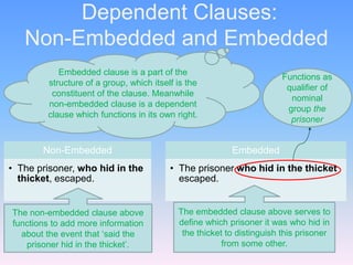 5. clause and complex clause | PPTX