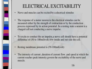 Impulse Electrical Prostate Stimulation