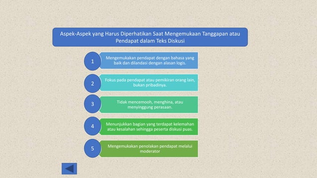 5. teks diskusi | PPTX