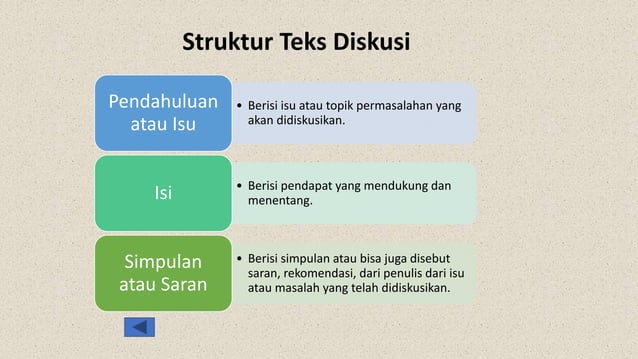5. teks diskusi | PPTX