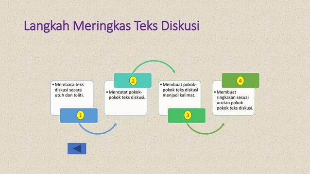 5. teks diskusi | PPTX