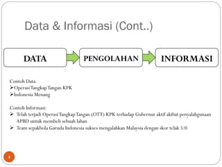Sistem Informasi - Data dan Basis Data | PDF