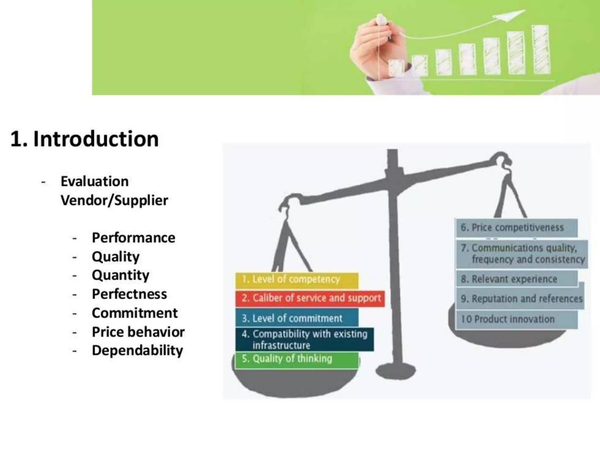 Teknik Pemilihan & Pengukuran Performansi Supplier _Materi Training "e- PROCUREMENT MANAGEMENT ...