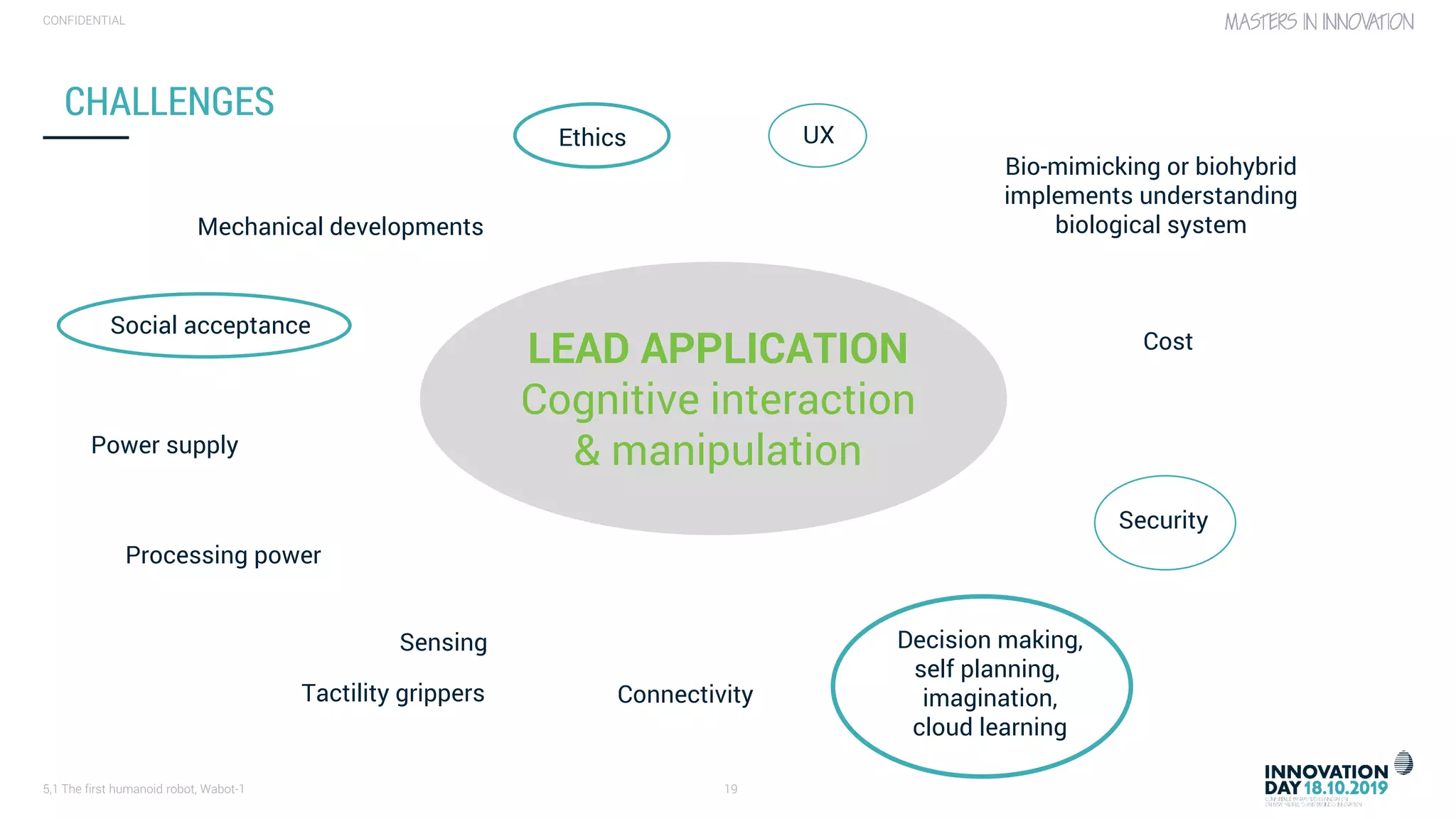 The first humanoid robot, wabot 1 (by Robrecht Van Velthoven) | PDF
