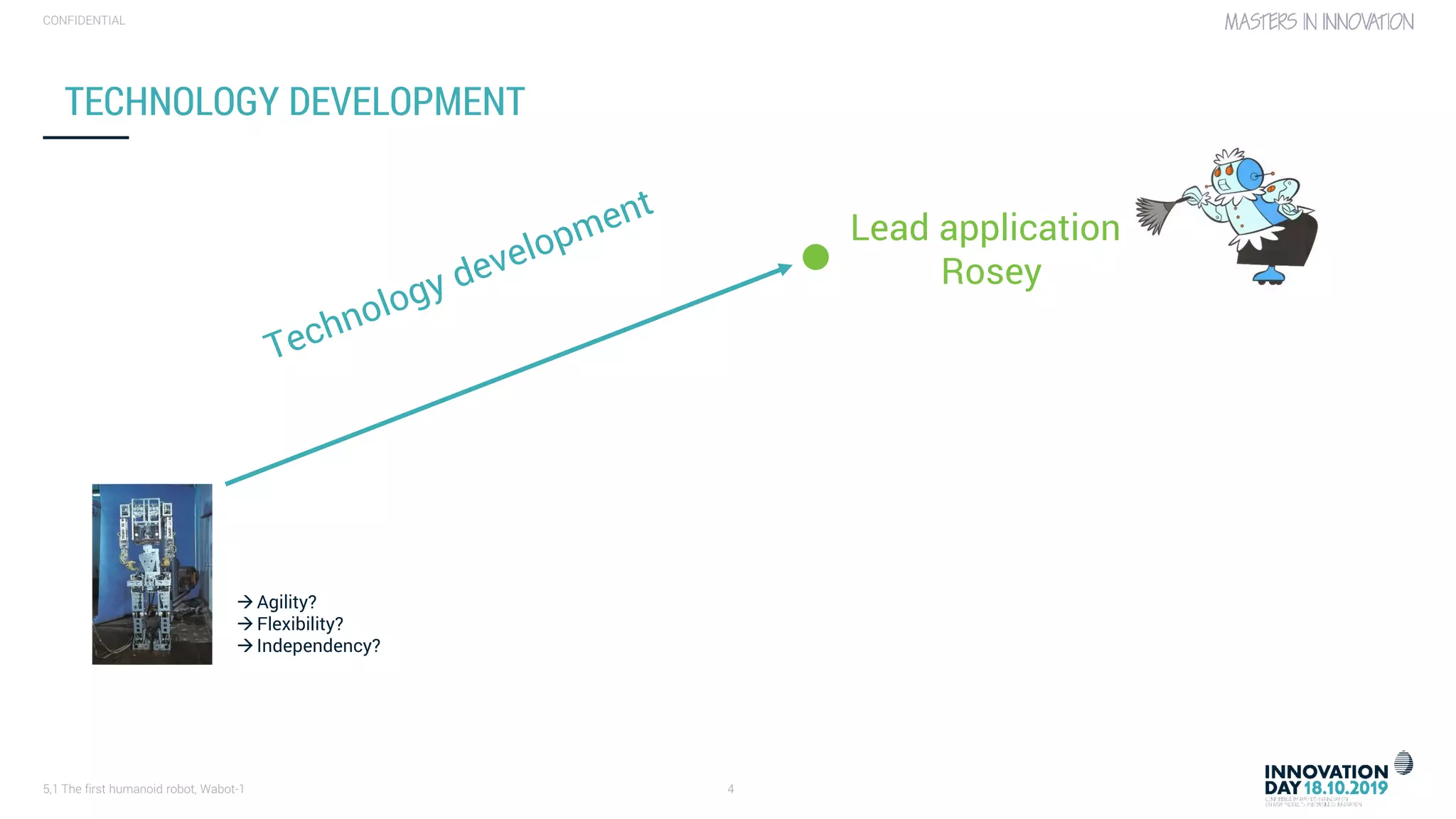 The first humanoid robot, wabot 1 (by Robrecht Van Velthoven) | PDF