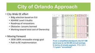 City of Orlando | PPT