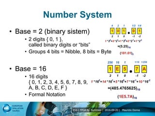 5.FPGA for dummies: DSP | PPT