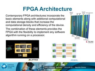 5.FPGA for dummies: DSP | PPT