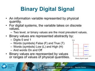 5.FPGA for dummies: DSP | PPT