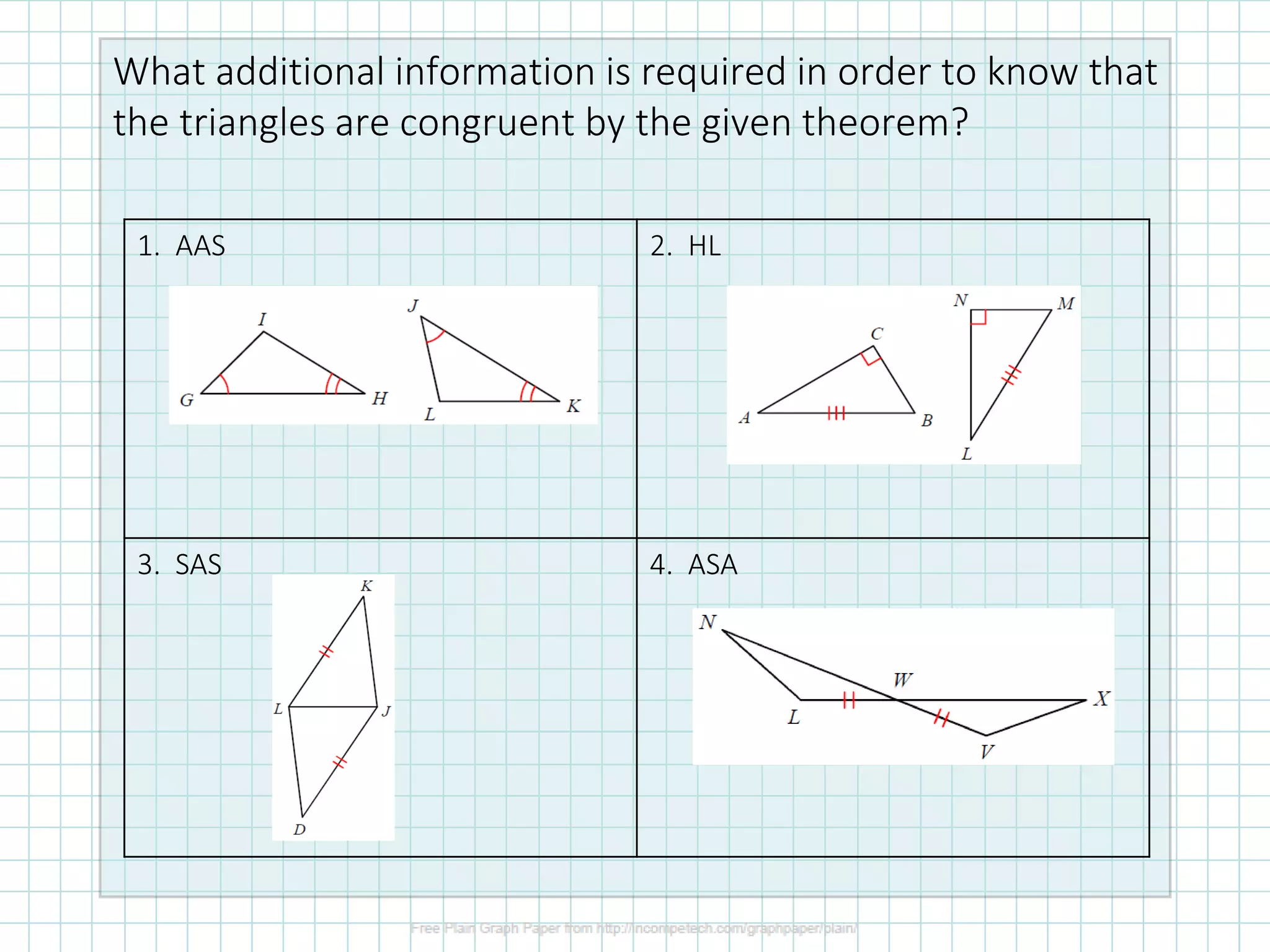 5.3 Congruent Triangle Proofs & CPCTC | PDF