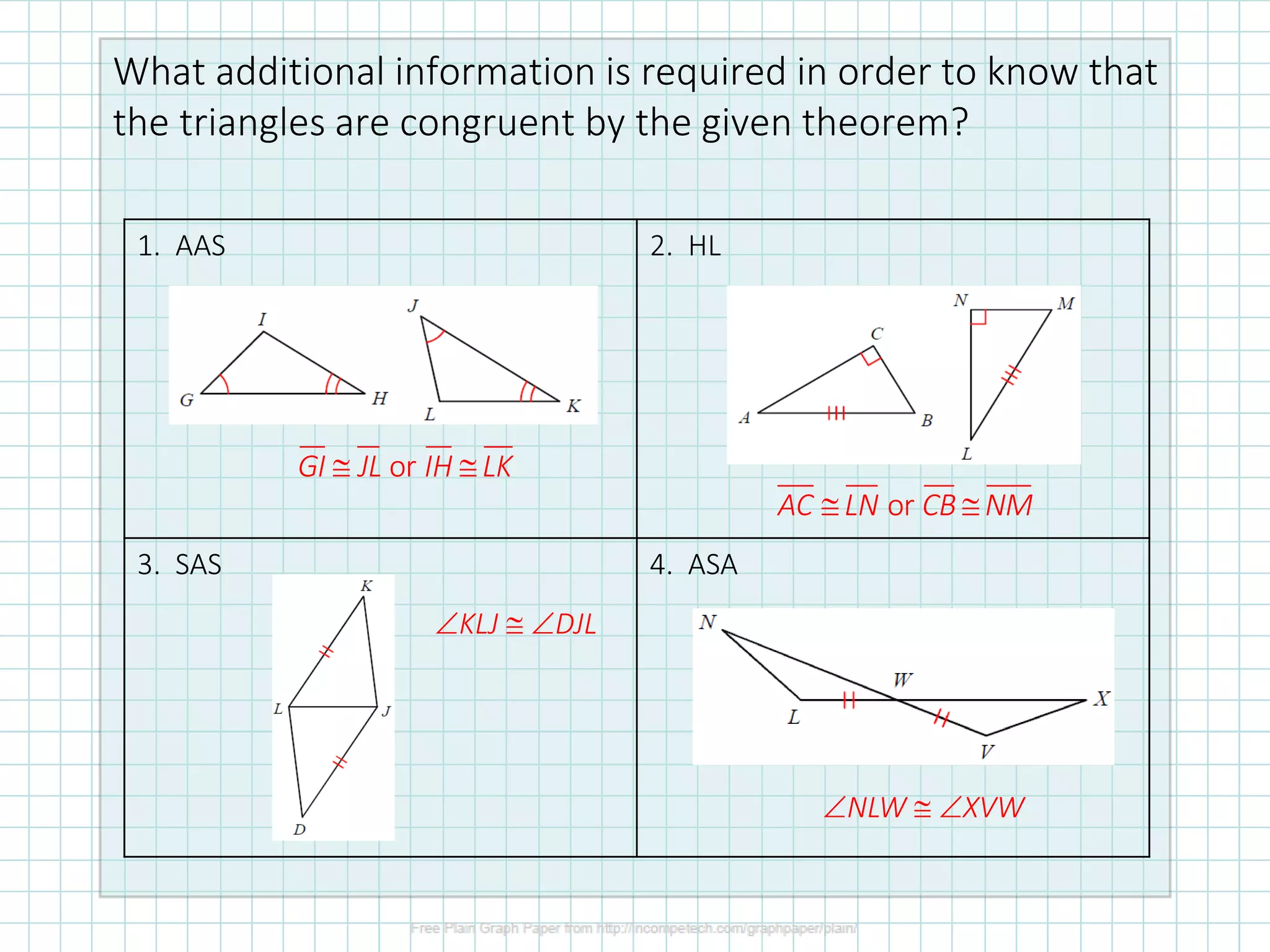 5.3 Congruent Triangle Proofs & CPCTC | PDF