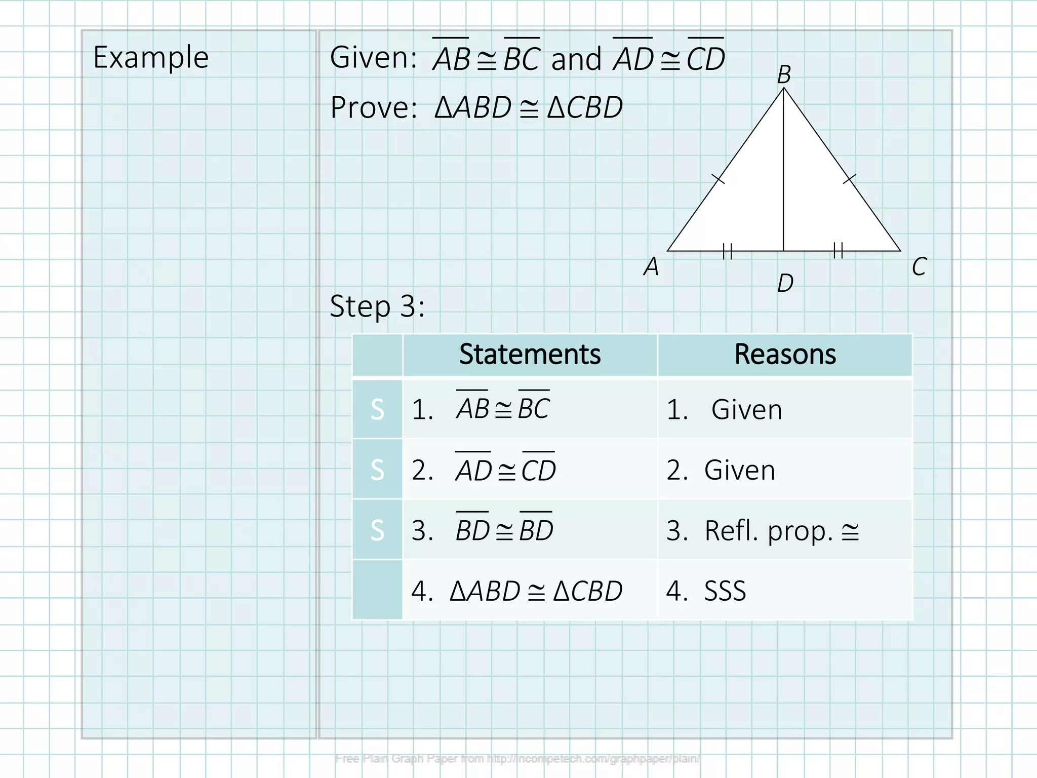 5.3 Congruent Triangle Proofs & CPCTC | PDF